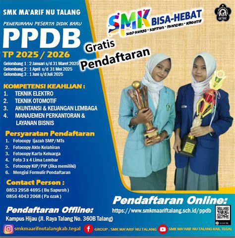 Smk Maarif Nu Talang