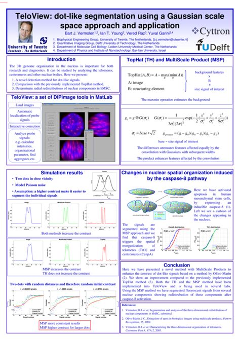 Pdf Teloview Dot Like Segmentation Using A Gaussian Scale Space Approach And Application