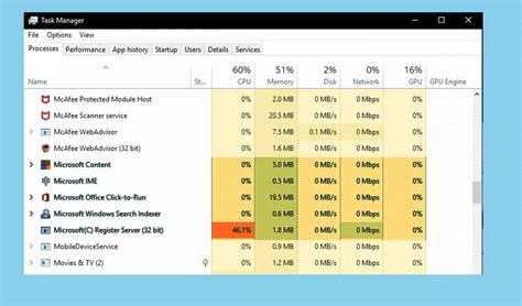Microsoft Register Server High Cpu Issue Fixed