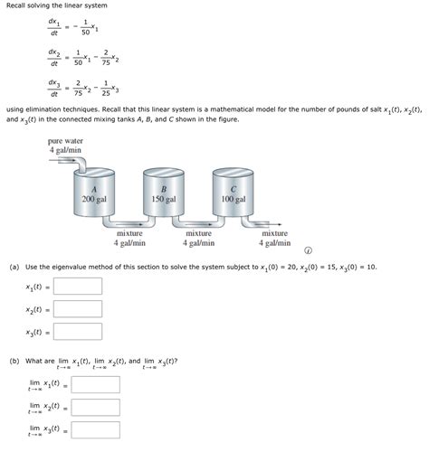 Solved Recall Solving The Linear Chegg Com