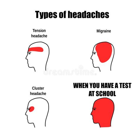 Meme About School Test Stock Vector Illustration Of School 358096209