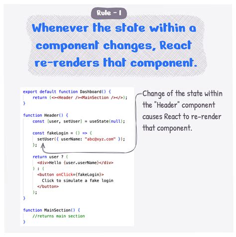 Why React Re Renders When Do We Need To Worry About It