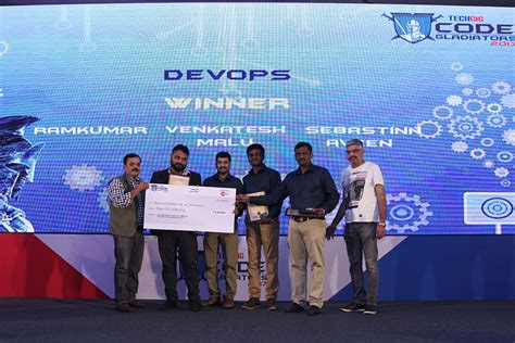 Coding Test Contest Programming Contest In India Code Gladiators 2018