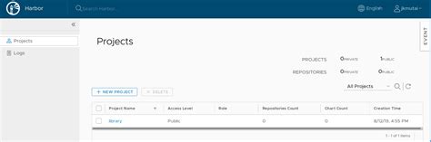 Configure Active Directory Ad Authentication For Harbor Registry Computingforgeeks