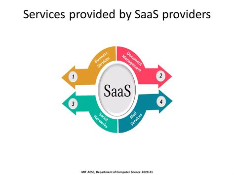 Introduction To Cloud Computing Ppt Introduction To Cloud Computing Ppt