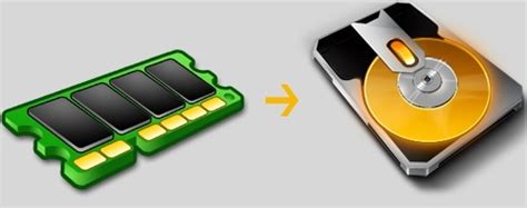 how to add swap on linux