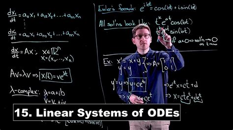 Linear Systems In Continuous Time Math Modelling Lecture 15 Youtube