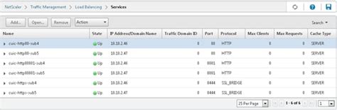 Citrix NetScaler Load Balancer Configuration For Cisco Unified Intelligence Center CUIC Cisco