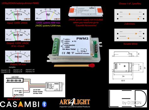 Ledbydesign Casambi Ledstrip Dimmer 2 Kanaals 120watt Art4light