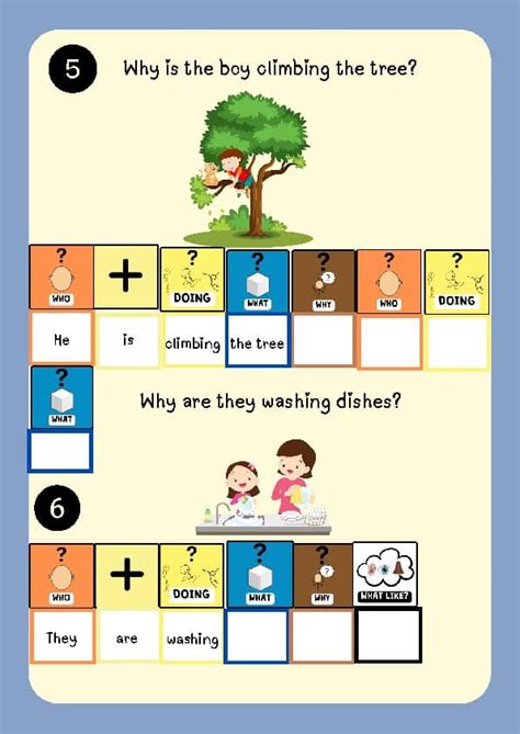 colourful semantics using because sentence building and answering why