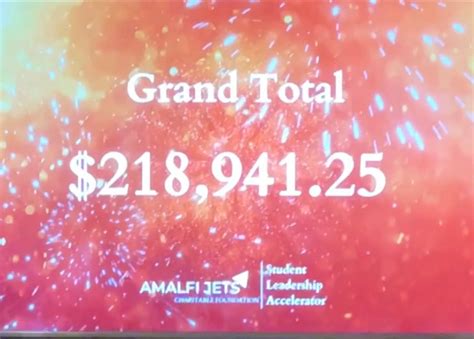 Congratulations To Iman Hashemi And The Amalfi Jets Charitable