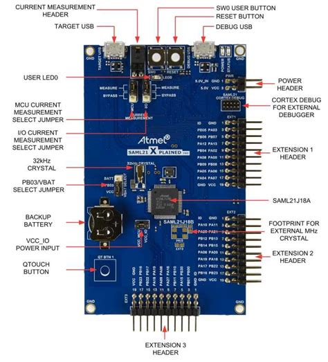 Unveiling The Schematic Of Sam D21 Xplained Pro