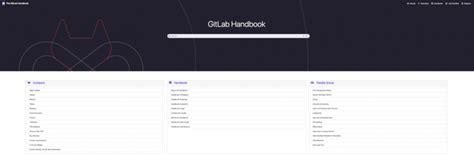 Key Steps To Creating An Employee Handbook For Remote Teams