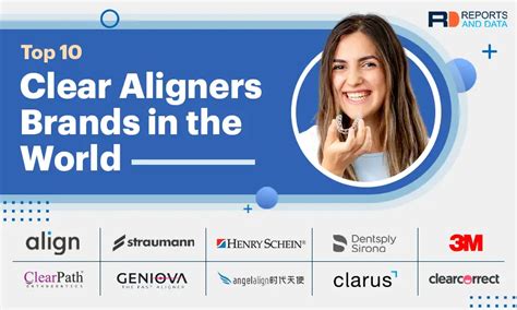 Top 10 Clear Aligners Brands In The World Top Aligner Companies