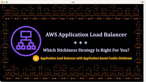 Working Code Exposé — 4 Aws Application Load Balancer Sticky Sessions W Application Cookies