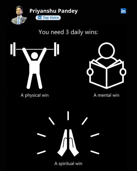 Learningandgrowing Priyanshu Pandey 33 Comments