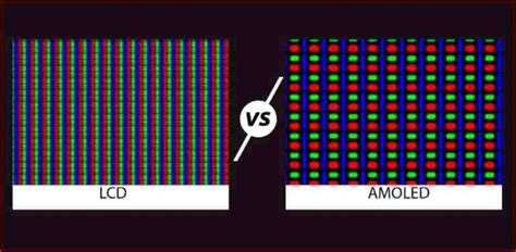 Amoled OLED IPS LCD TFT And Super AMOLED Display Best Guide Electrical Hub