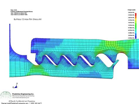 predictive engineering solutions