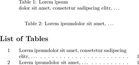 How To Get Line Breaking Multirow To Work In The Caption Of My