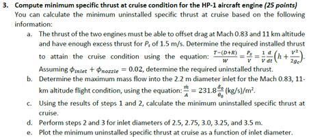 Compute Minimum Specific Thrust At Cruise Condition