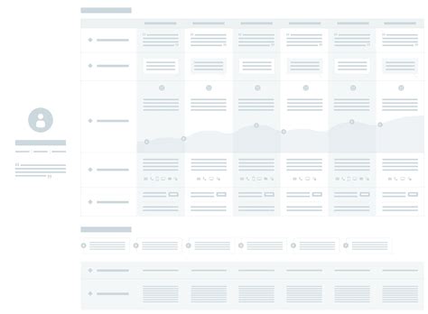 Journey Map Wireframe Experience Map Journey Mapping Gui Design
