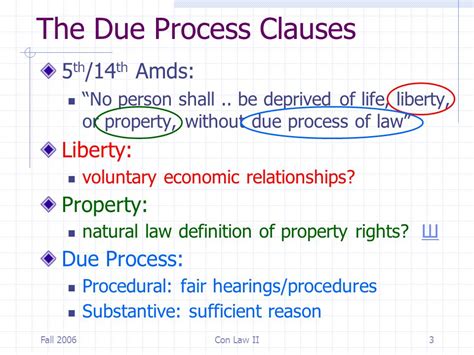 Constitutional Law Ii Economic Substantive Due Process Ppt Download