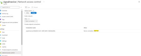 Securing Azure Signalr Azure App Service Part 3 Dev Community