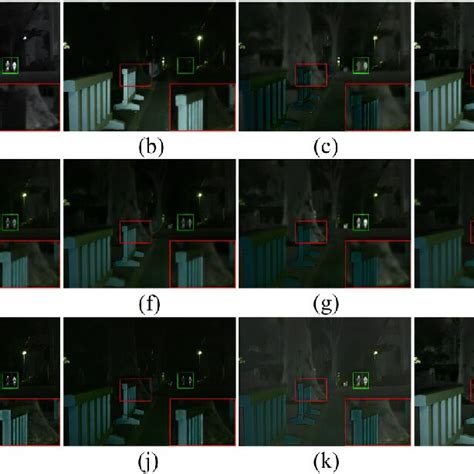 Comparison Of 10 Image Fusion Methods In Daytime Scenes A Infrared Download Scientific