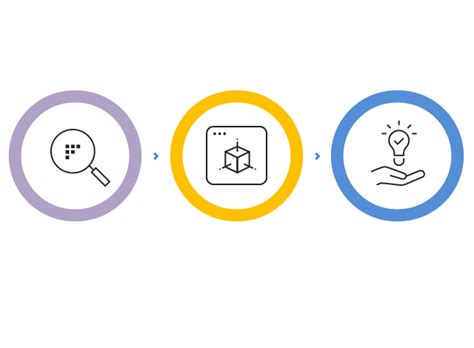 Pointshape 3d Software Pointshape™ Inspector Pointshape™ Design