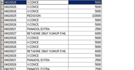 penggunaan perintah having pada mysql server gudang sourcode visual
