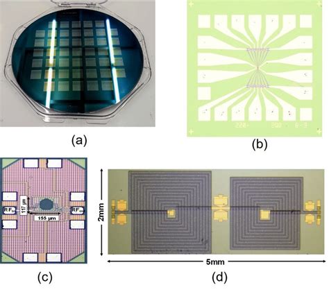 Silicon Based Quantum Dot Quantum Computing Experiments Quantum Taiwan