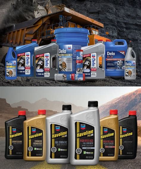Chevron Lubricants Supplier