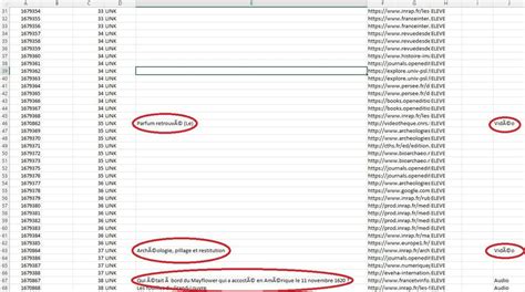 Transforming Special Characters Into Accented Characters Microsoft Community Hub