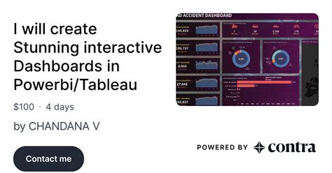 i will create stunning interactive dashboards in powerbi tableau by