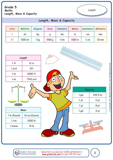 Rti Math Worksheets Math Worksheets Printable