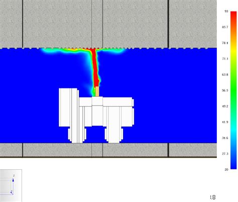 Different Results With Identical FDS File Issue Firemodels Fds GitHub