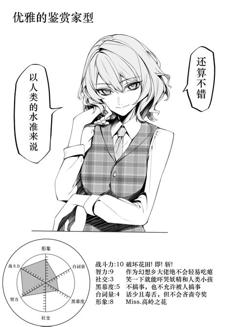 Safebooru 1girl Absurdres Chinese Commentary Closed Mouth Collared