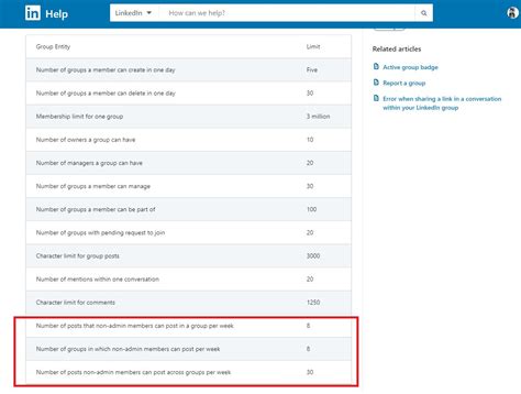 harshal patil on linkedin linkedin linkedinlearning linkedinupdates