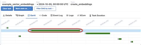 Apache Airflow® Quickstart Astronomer Documentation
