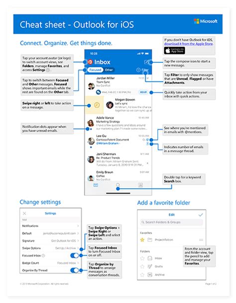 Cheat Sheet Outlook Mobile IOS 4 Sight Holdings