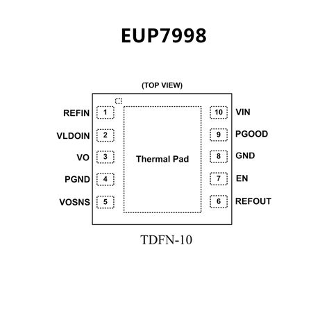 Eup7998 热点产品 深圳市威尔迈电子有限公司 Sgm Sct Acp专业品牌代理商 深圳市威尔迈电子有限公司