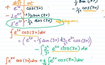 Integration By Parts Table Method Easier Answer And Cyclic An Educreations