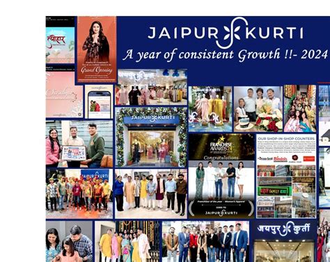 Manish Jaiswal On Linkedin Welcome 2025 As We Step Into This New