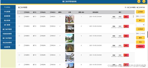 java jsp勤工助学管理系统sk63j[独有源码]如何找到适合自己的毕业设计的指南 csdn博客