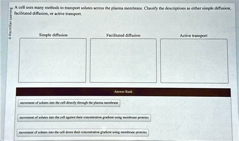 solved a a cell uses many methods to transport solutes across the