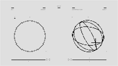 Agentic Ai Vs Traditional Automation Whats The Difference