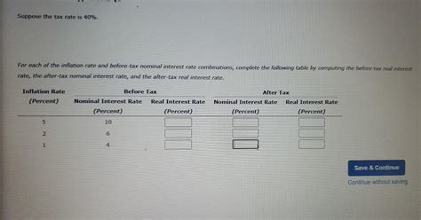 Solved Suppose The Tax Rate Is 40 For Each Of The