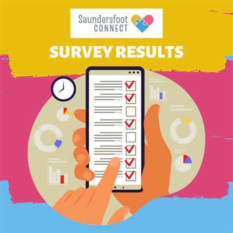 saundersfoot connect engagement survey results published saundersfoot