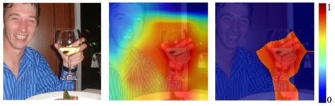 Activation Fine Tuning Of Convolutional Neural Networks For Improved