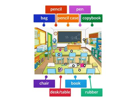 Classroom Objects Labelled Diagram